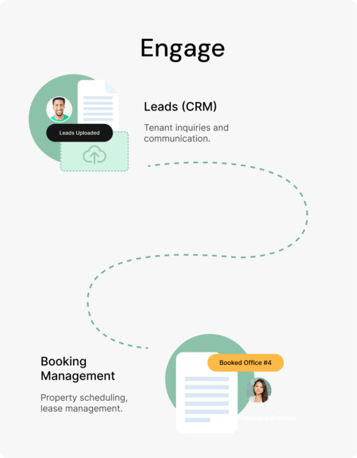Estately – Transform Property Management with Automation and Insight