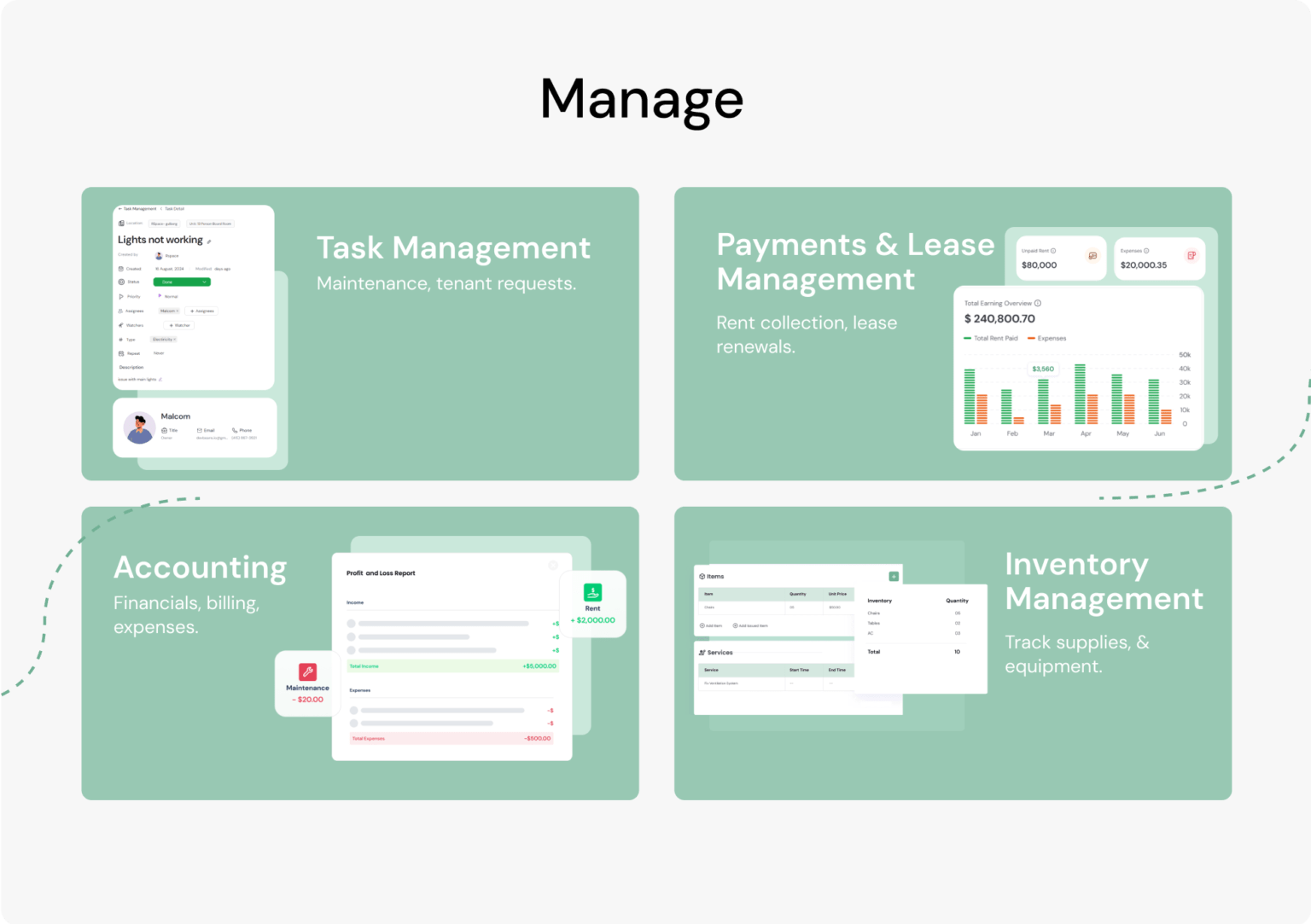 Estately – Transform Property Management with Automation and Insight